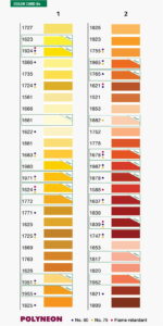 Madeira Shade cards – PinnShop