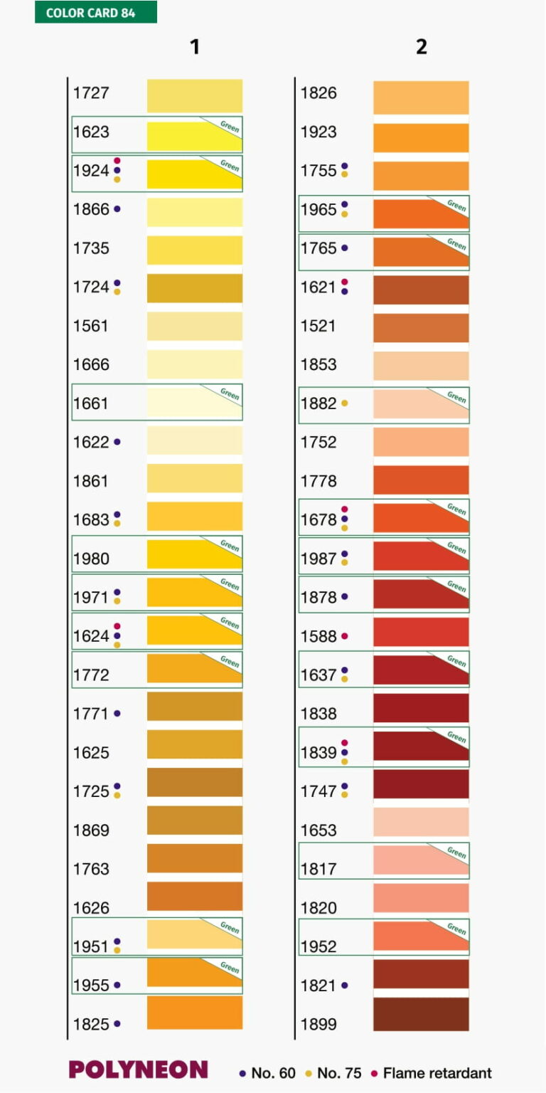 Madeira Shade cards – PinnShop