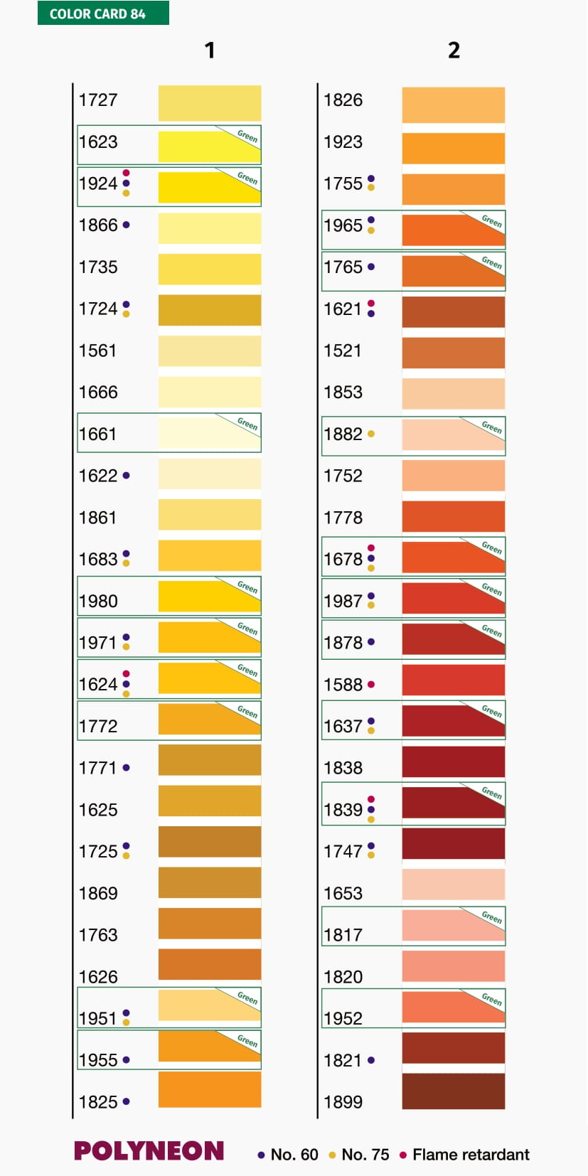 Madeira Shade cards – PinnShop