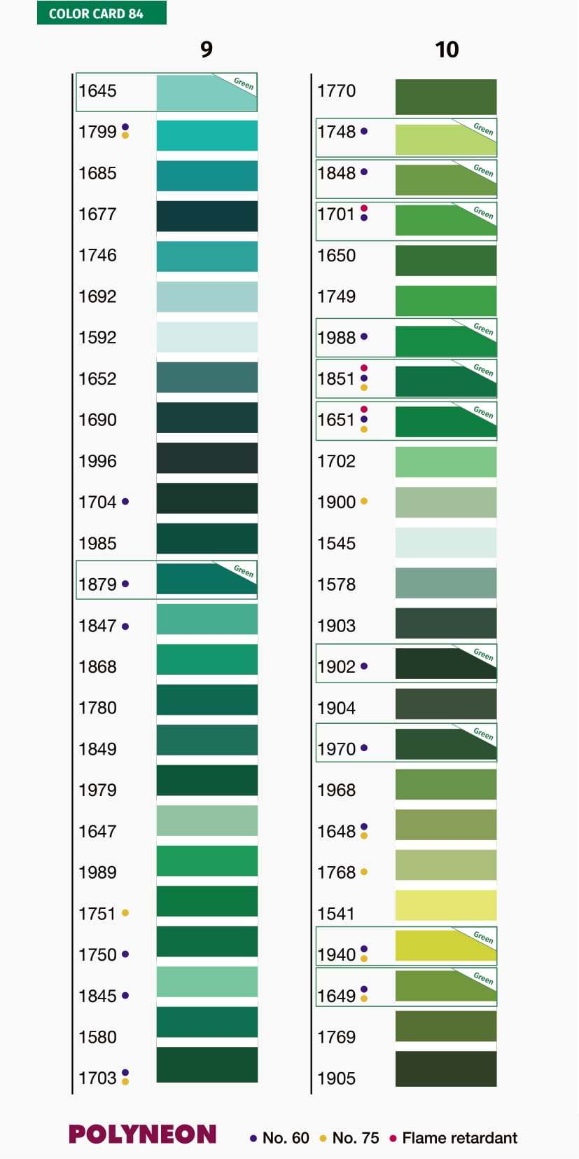 Madeira Shade cards – PinnShop