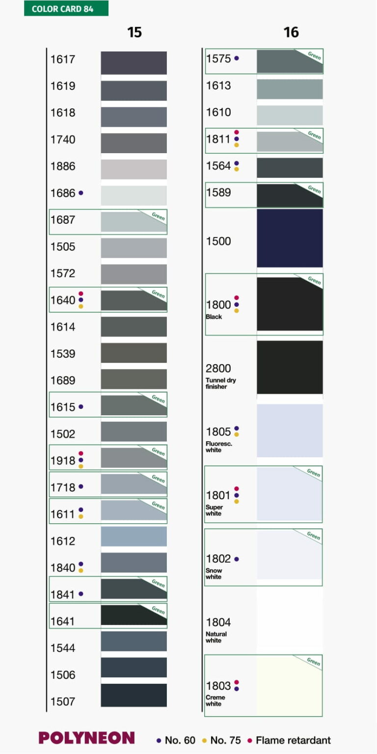 Madeira Shade cards – PinnShop
