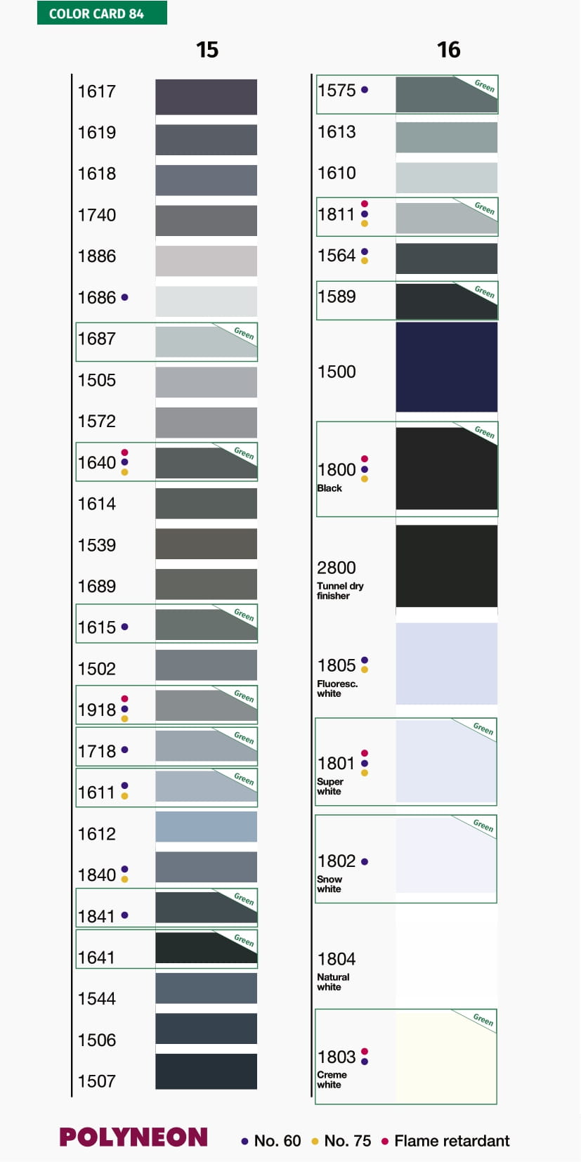 Madeira Shade cards – PinnShop