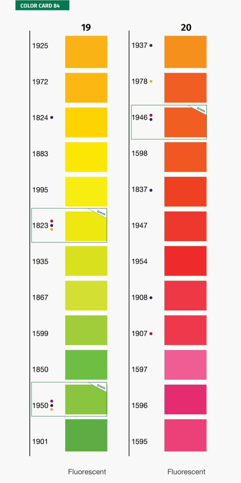 Madeira Shade cards – PinnShop