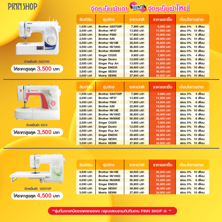 จักรเก่าแลกจักรใหม่ – PinnShop